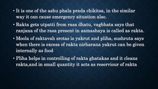 Concept of Rakta Mokshana | PPTX