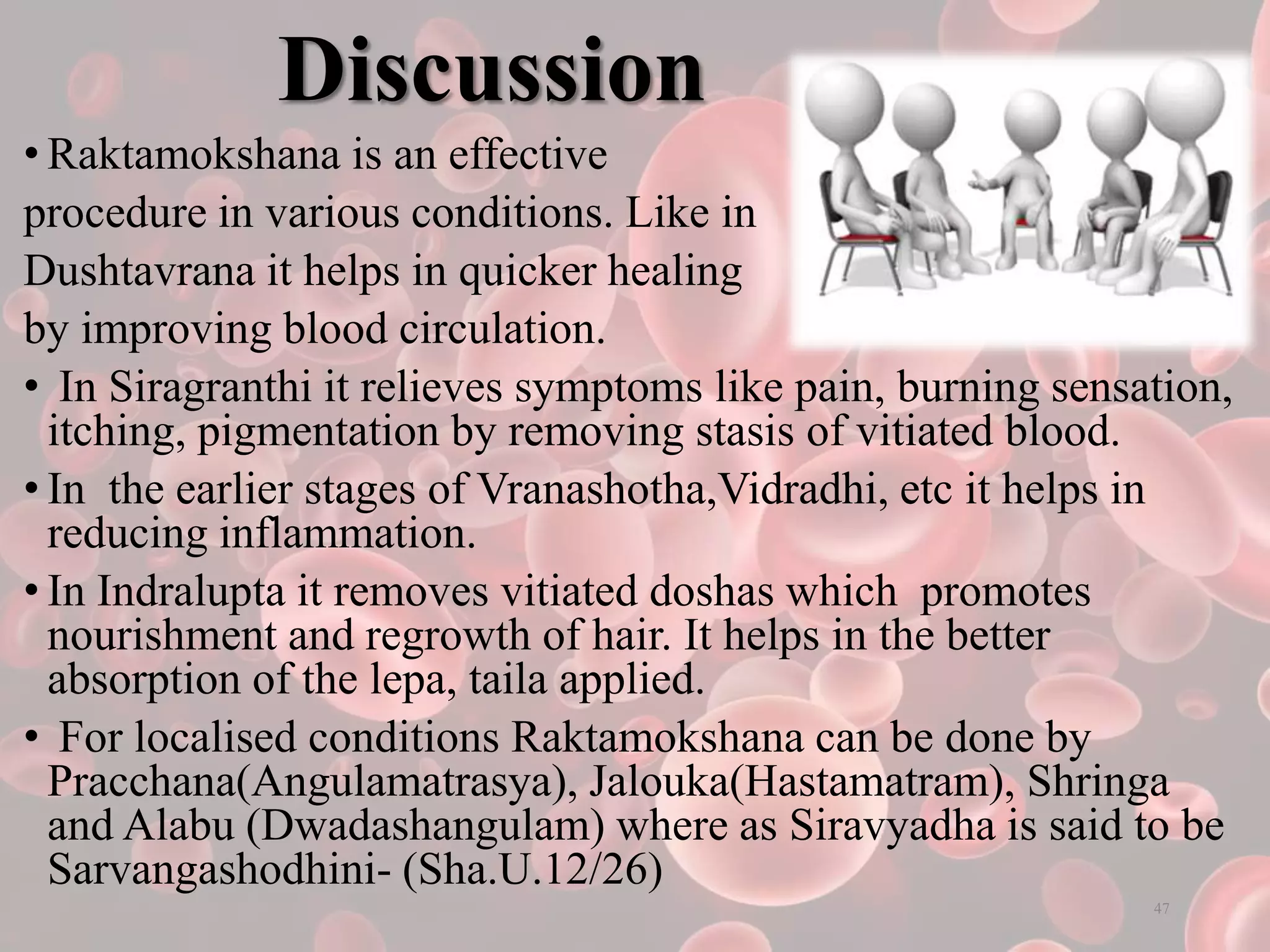 Rakta mokshana - Siravyadha | PPTX