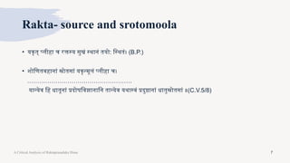 Rakta Prasadka Hima edited by Niviedya V S | PPTX