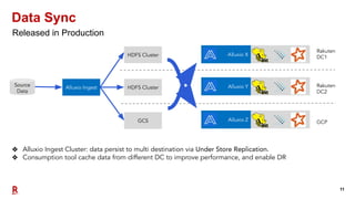 Modernizing Global Shared Data Analytics Platform and our Alluxio ...
