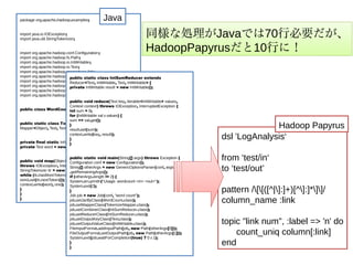 Rakuten tech conf | PPT