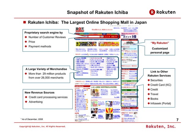 Rakuten Business Model 2009 | PDF