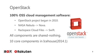 Rakuten openstack | PDF