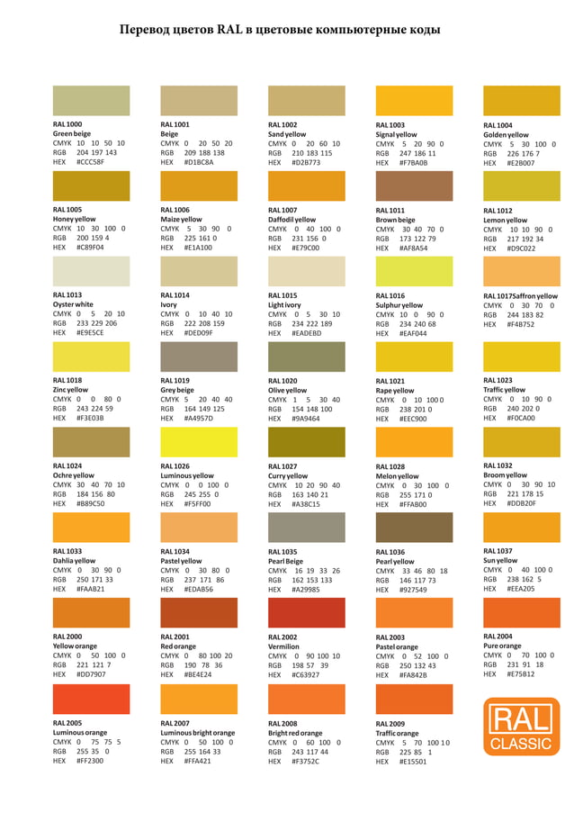 RAL CLASSIC | PDF