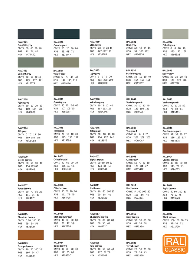 RAL CLASSIC | PDF