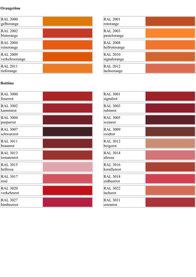 RAL CLASSIC | PDF