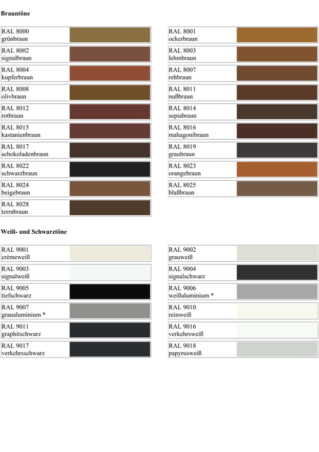 RAL CLASSIC | PDF
