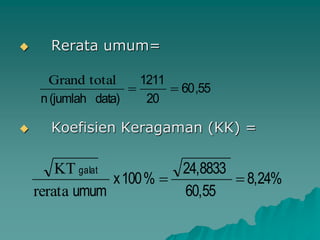 Ral | PPTX