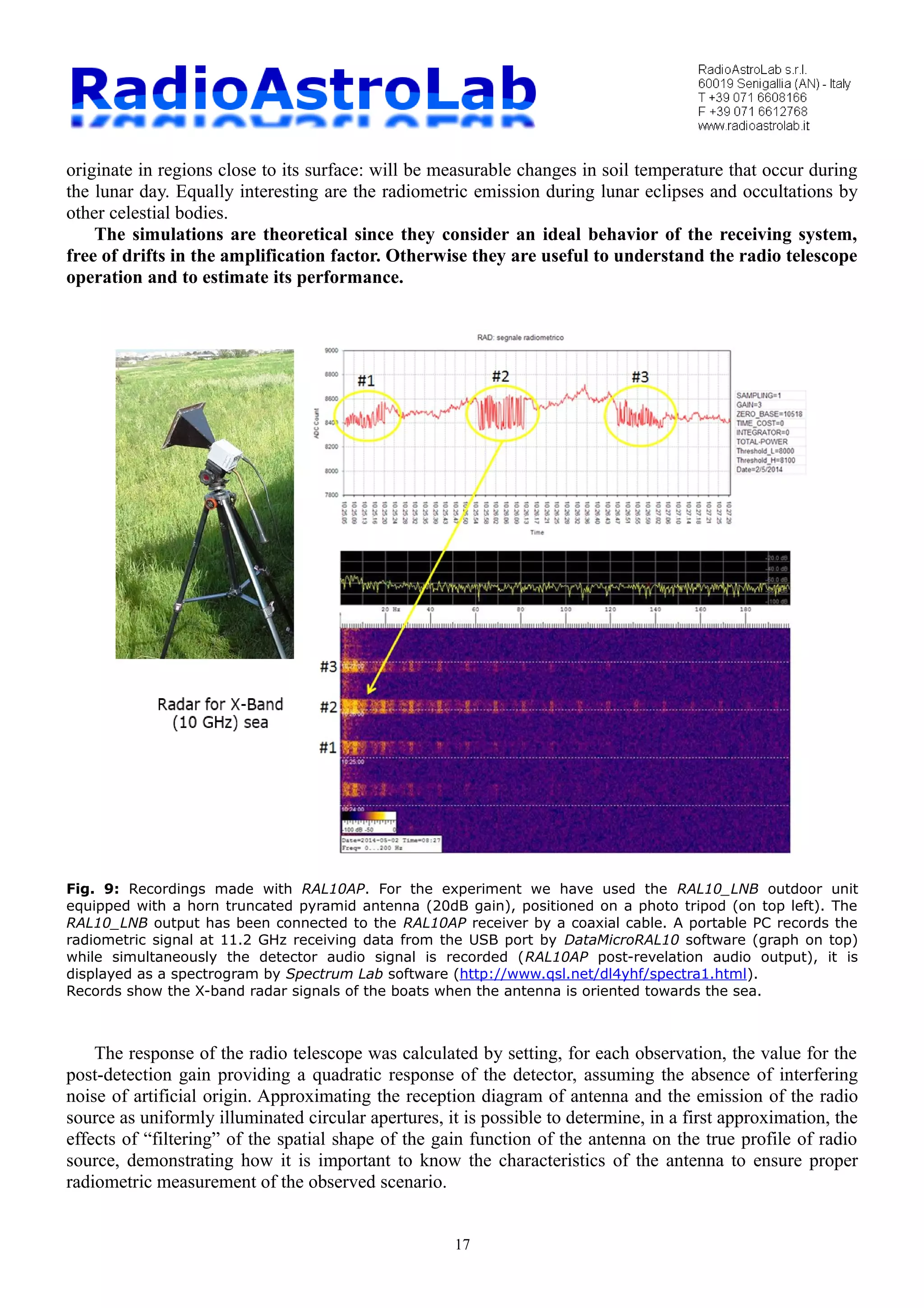 Radio Astronomy and radio telescopes | PDF