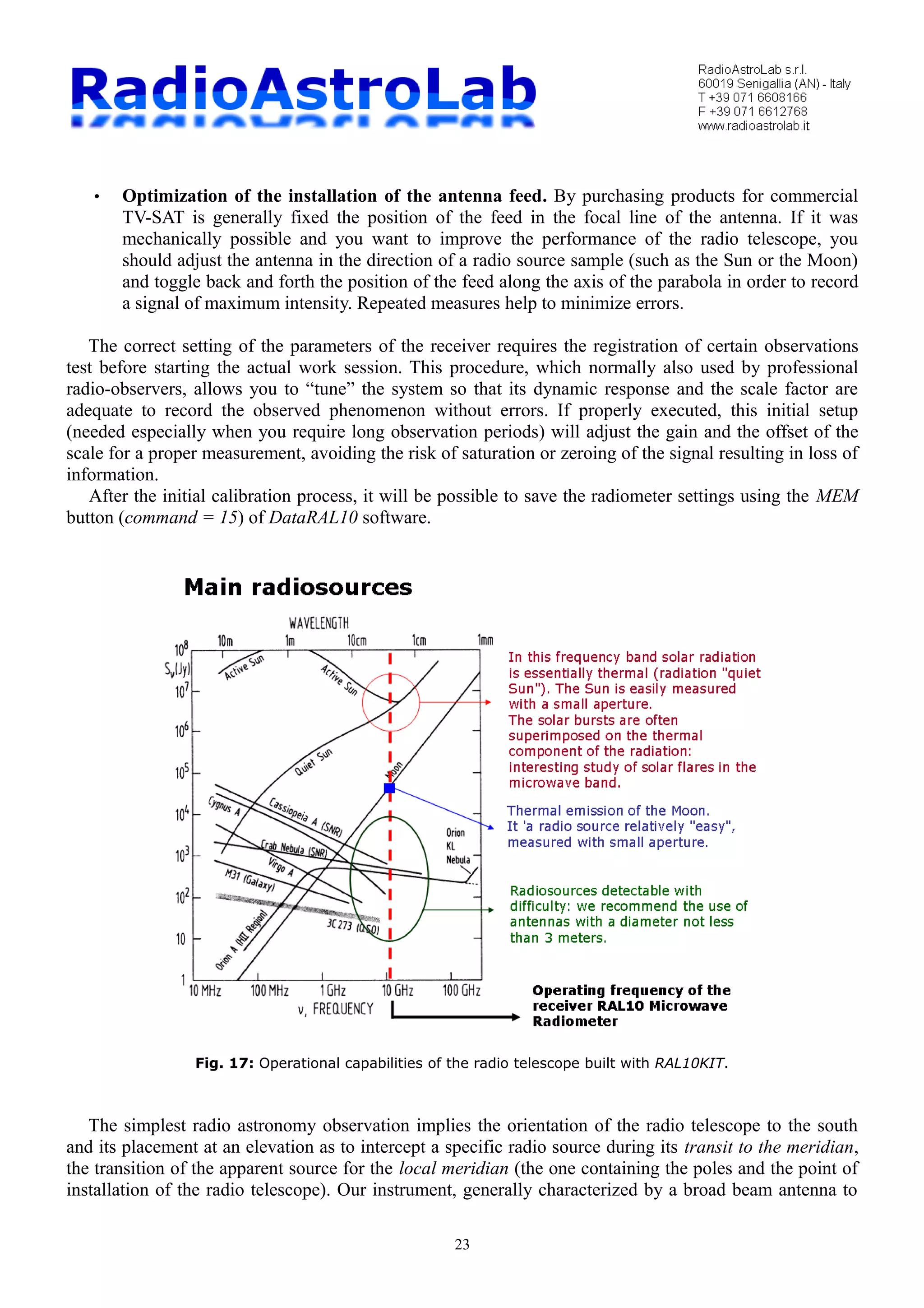 Radio Astronomy and radio telescopes | PDF