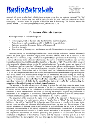 Radio Astronomy and radio telescopes | PDF