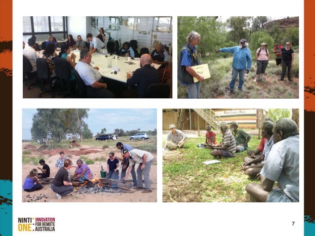 Remote Australia Live City - Aboriginal Community Researchers | PPTX