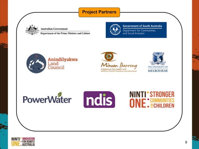 Remote Australia Live City - Aboriginal Community Researchers | PPTX