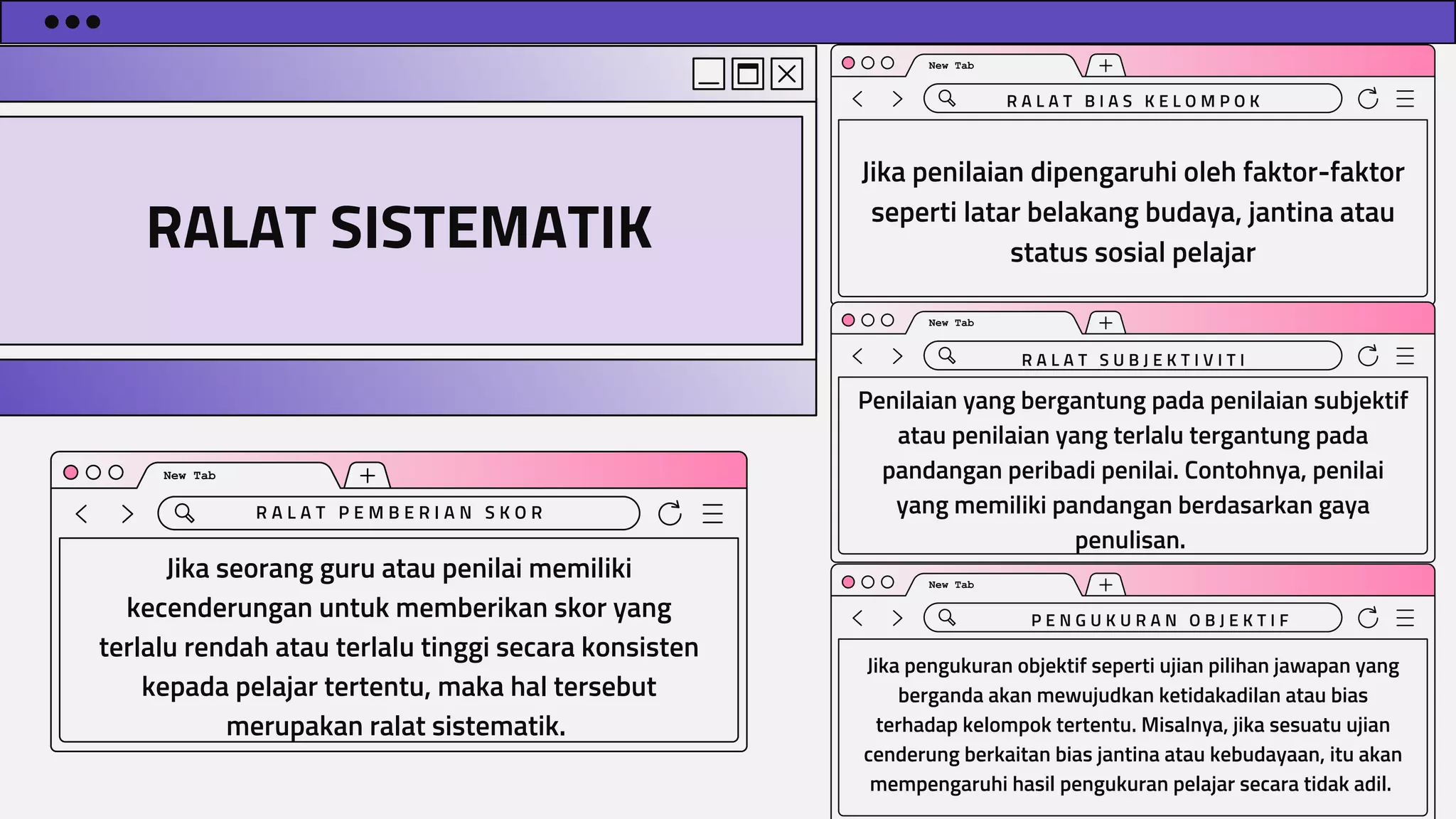 Ralat dalam pengukuran.pdf