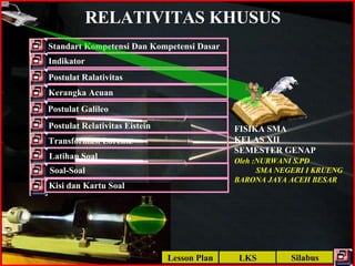Ralativitas Khusus | PPT