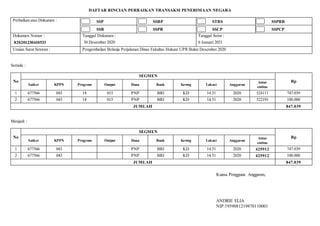 Ralat setoran pengembalian 2021 f.hukum | DOCX