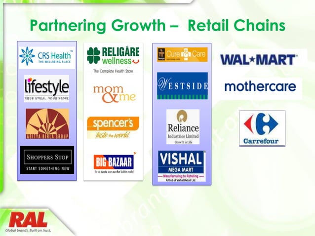 RAL consumer products limited corporate presentation | PPT