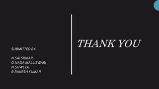 Ralegan siddhi | PPTX