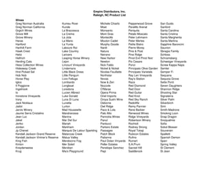 Raleigh Product List | PDF