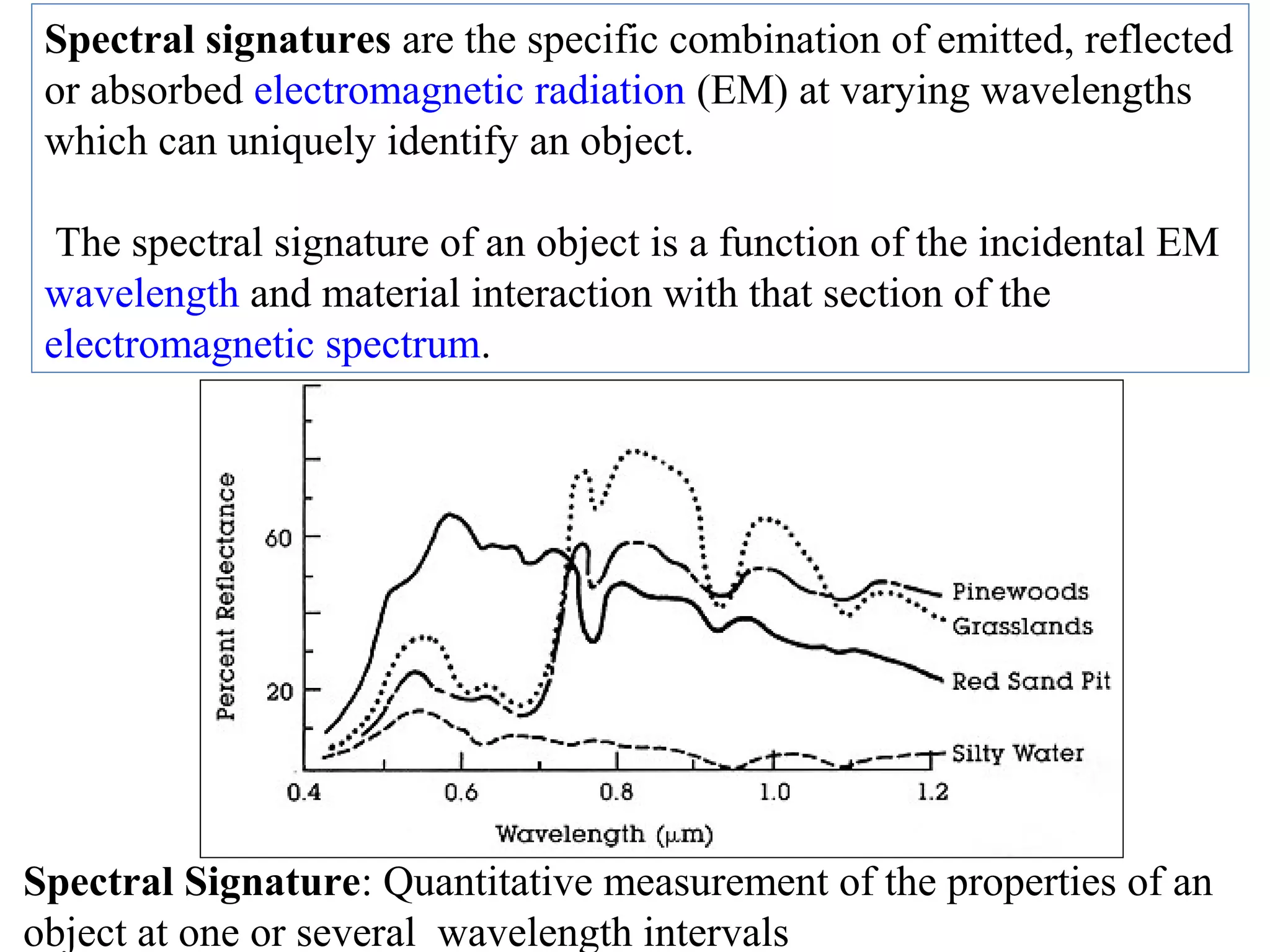 Raleigh and Mie scattering in remote sensing, | PPT