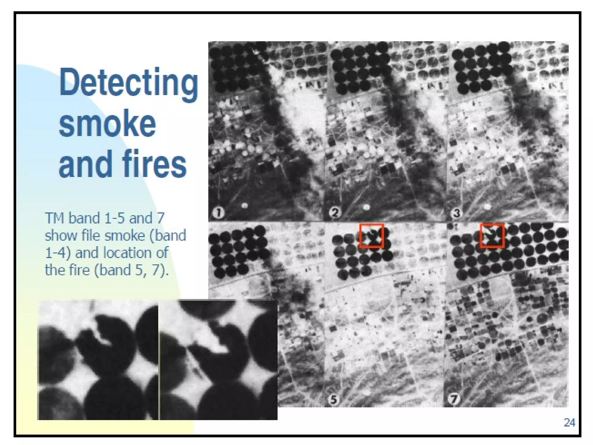 Raleigh and Mie scattering in remote sensing, | PPT