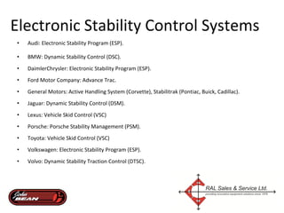 Ral Electronic Stability | PPT