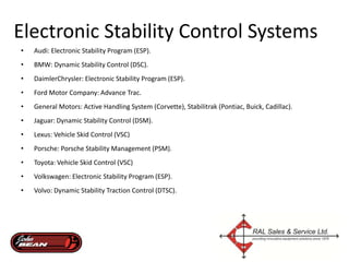 Ral Electronic Stability | PPT