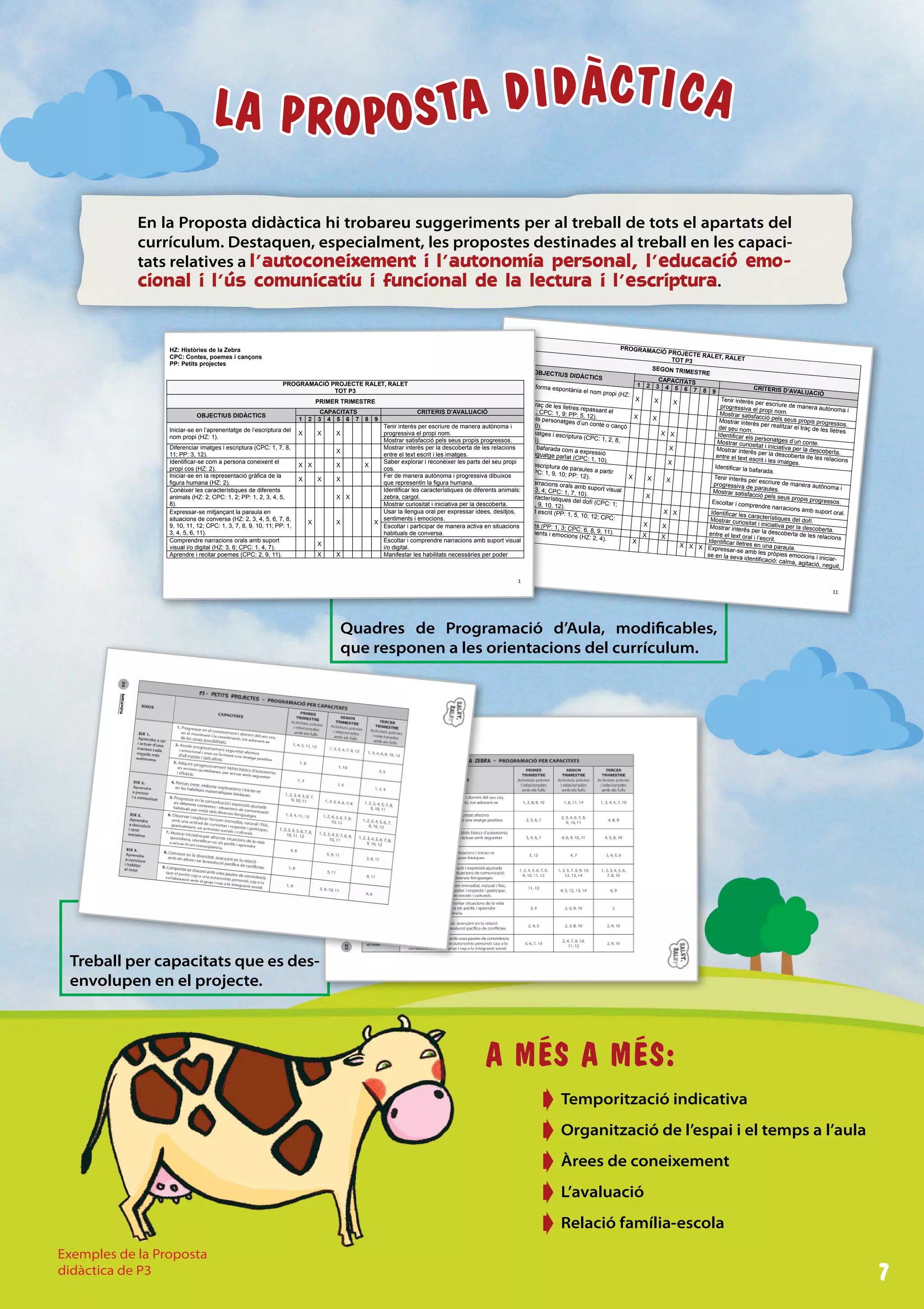 RALET, RALET. Nous materials per a l'Educació Infantil. Proposta ...