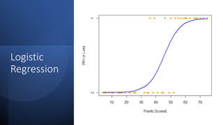 R algorithm examples.pdf
