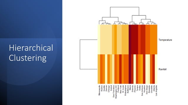 R algorithm examples.pdf