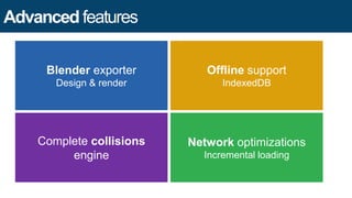 Réaliser un jeu cross plateformes avec WebGL et babylon.js