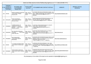 RA_LIST_REPORT.pdf