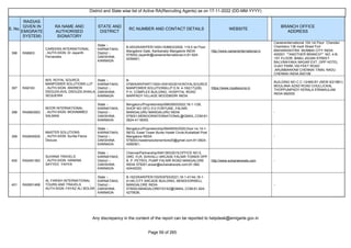 RA_LIST_REPORT.pdf