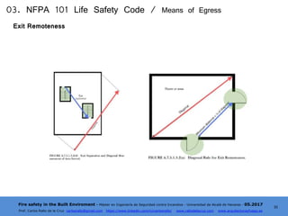 Carlos Rallo ii b_nfpa101 | PDF