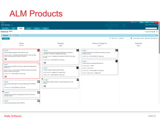 Rally Software on Distributed Agile Development | PDF | Technology ...