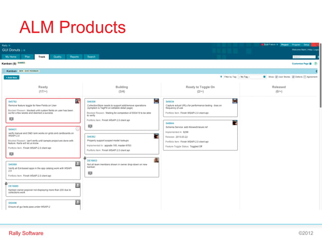 Rally Software on Distributed Agile Development | PDF | Technology ...