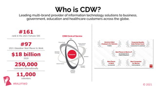 RallyFwd December 2021: Hanady Khourshid & Andrew Mott, CDW | PDF