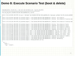 Rally: OpenStack Benchmarking | PPT