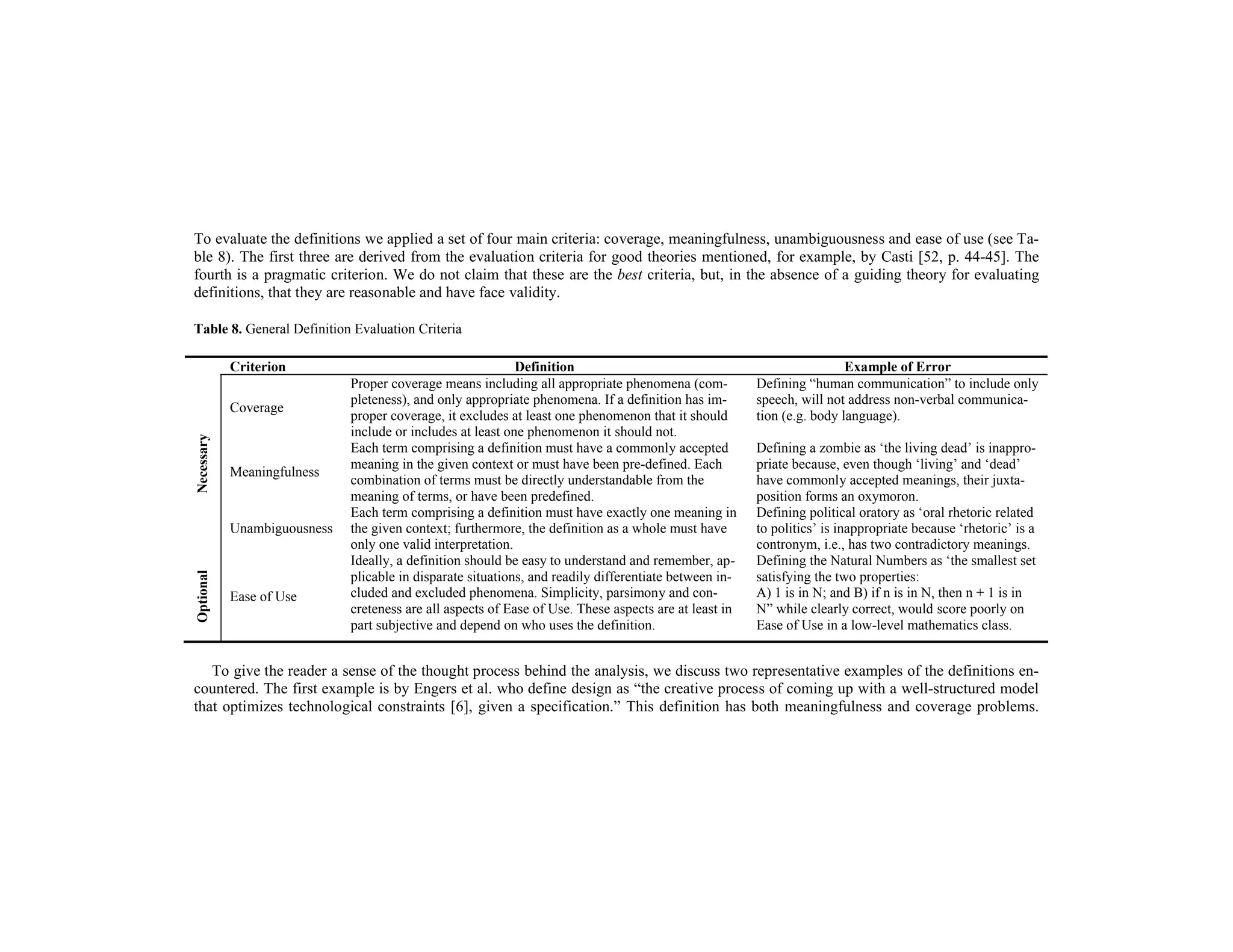 Ralph and-wand-a-proposal-for-a-formal-definition-of-the-design-concept ...