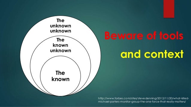 Code Week 11. It is almost the end of this semester… | by RangoRay ...