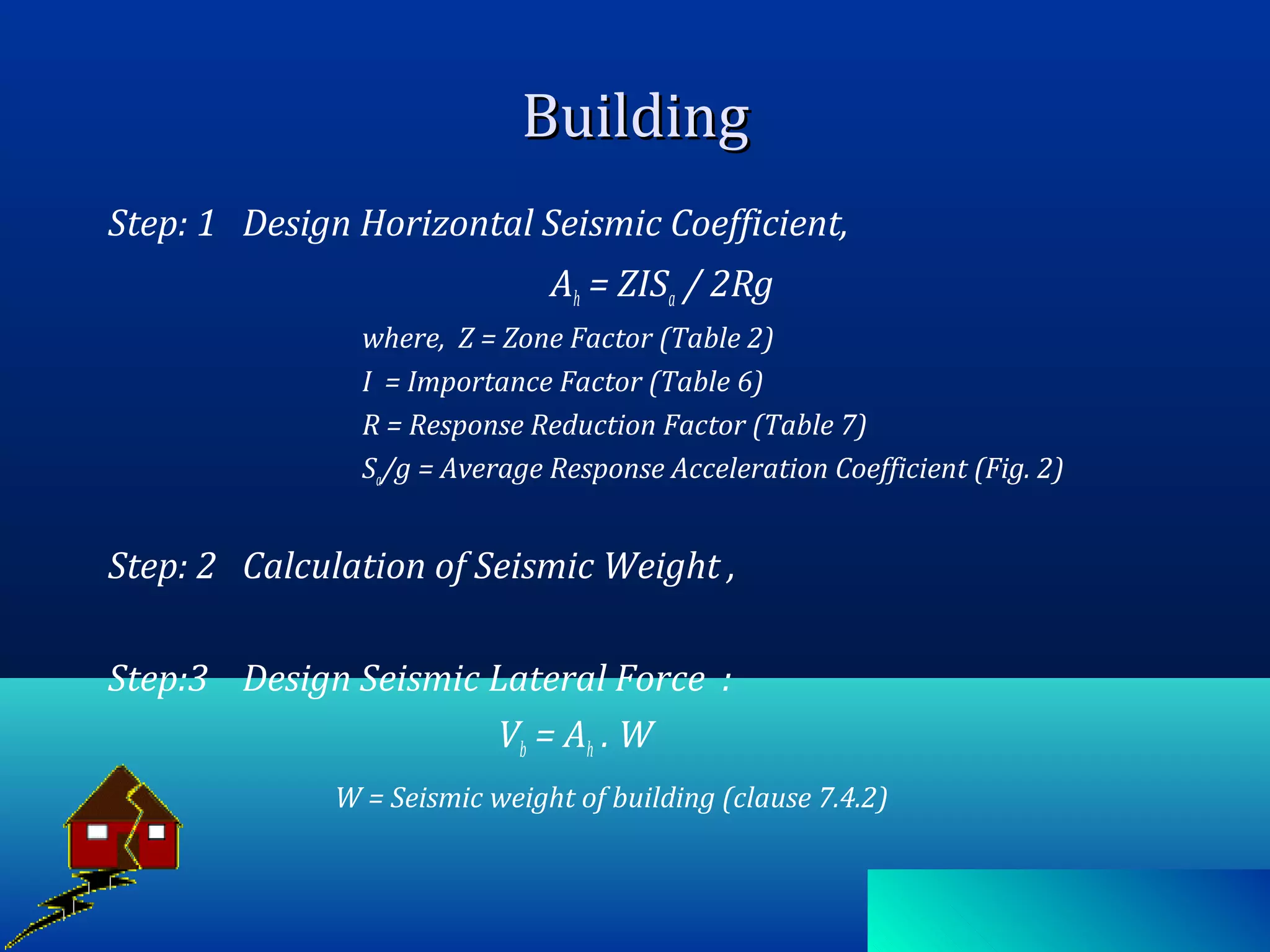 i s code 1893:2002 | PPT