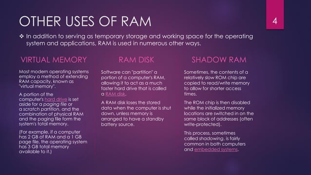 Ram Random Access Memory Ppt 9327