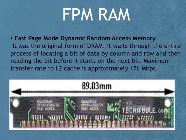 Types of RAM