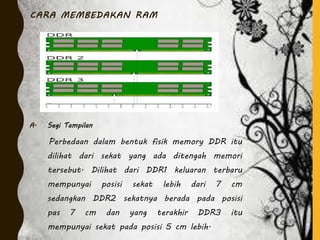 RAM (Random Access Memory) | PPTX