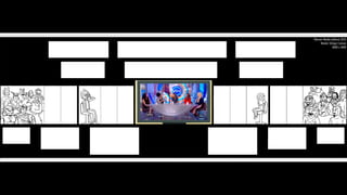 Rick and Morty & Adult Swim Ad Presentation Storyboards | PDF
