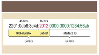IPV6 , ipv6 ,TCP/IP, TCP ,IP | PPT