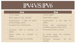 IPV6 , ipv6 ,TCP/IP, TCP ,IP | PPT