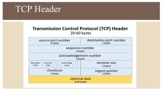 IPV6 , ipv6 ,TCP/IP, TCP ,IP | PPT