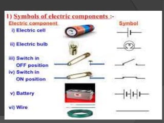 Electric Current And Its Effect | PPT