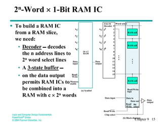 ram.pdf | Data Storage and Warehousing | Computing